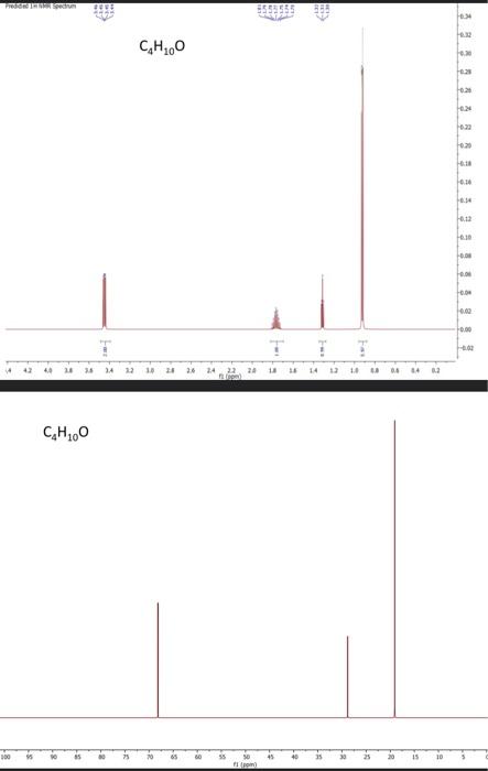 Solved C4H10O C4H10OC16H18Orodded IH NMR Spectrum C16H18O | Chegg.com