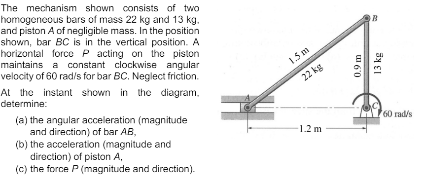 Solved The mechanism shown consists of twohomogeneous bars | Chegg.com