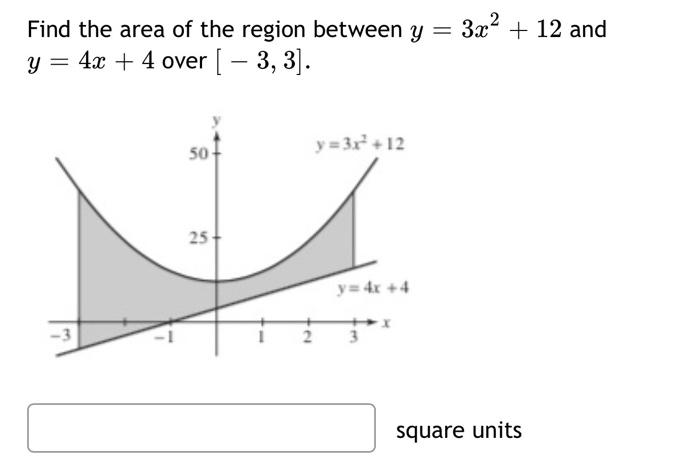 Solved Find the area of the region between y=3x2+12 and | Chegg.com