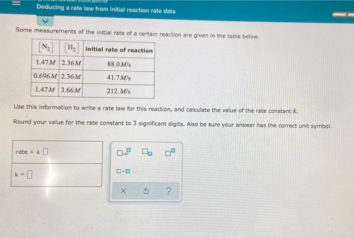 Solved Deducing a rate law from initial reaction rate data | Chegg.com
