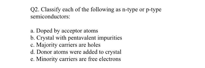 Solved Q2. Classify each of the following as n-type or | Chegg.com