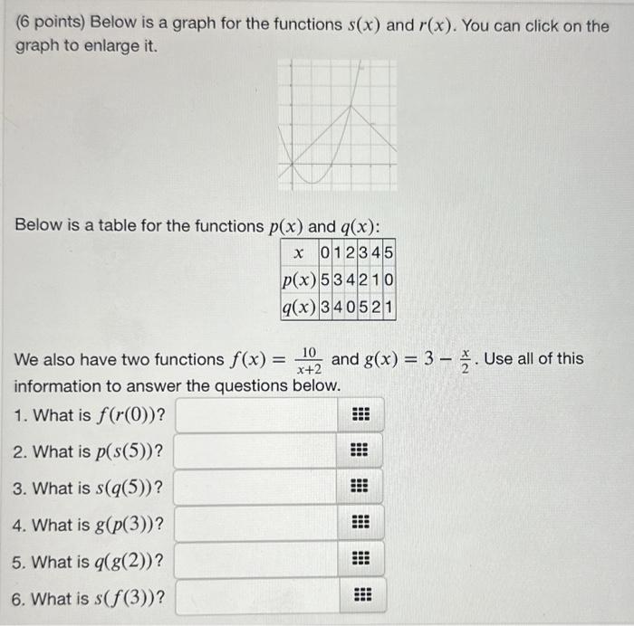 Solved (6 points) Below is a graph for the functions s(x) | Chegg.com