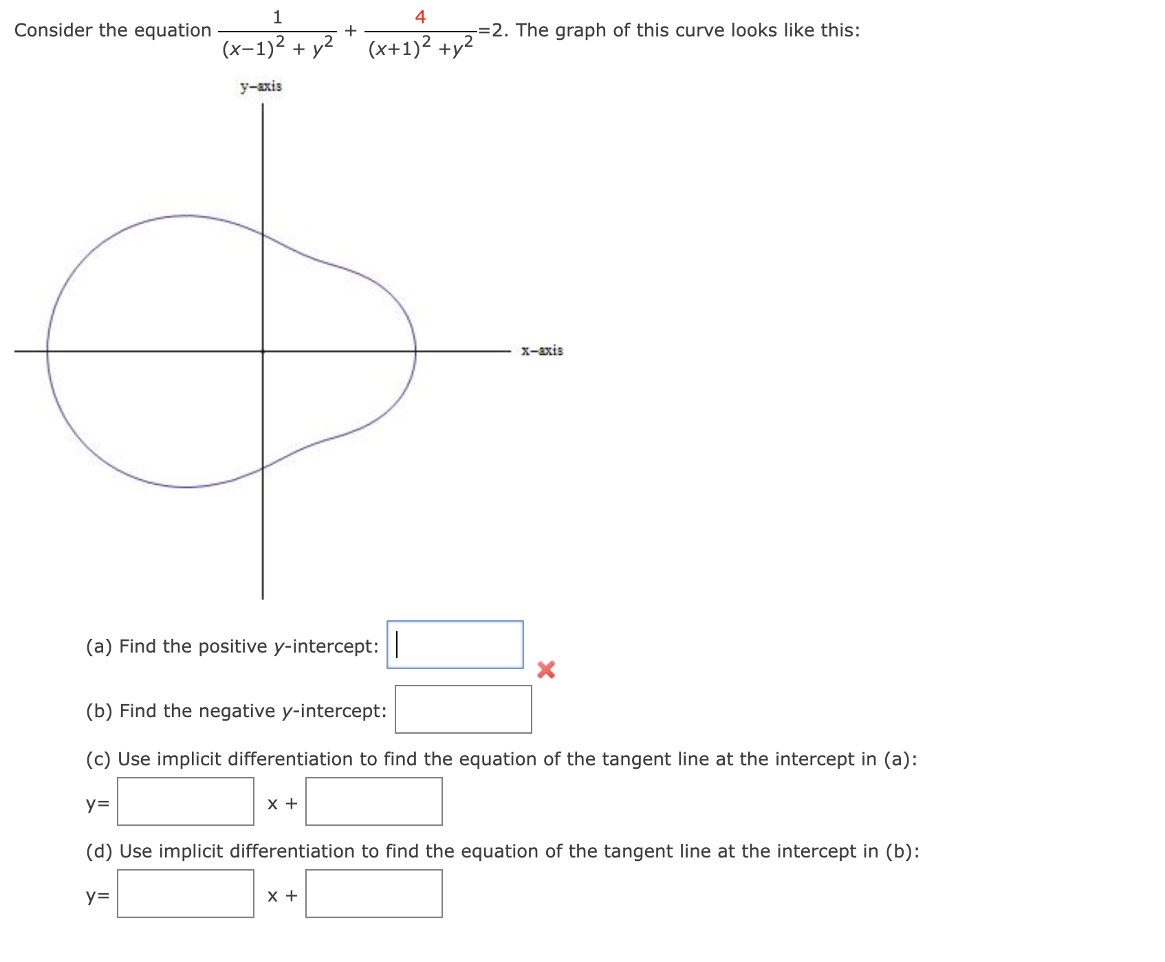 Solved Consider the equation 1(x-1)2+y2+4(x+1)2+y2=2. ﻿The | Chegg.com