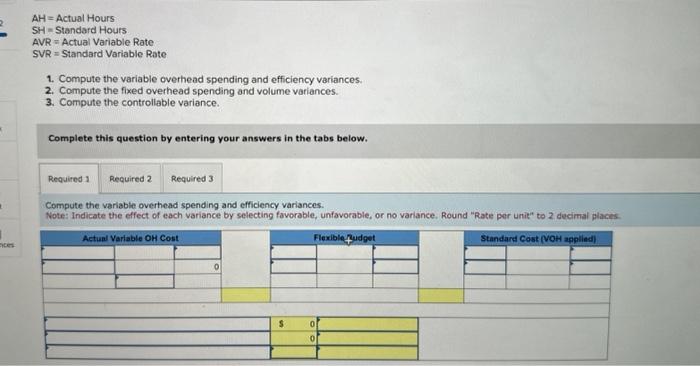 Solved AH= Actual Hours SH = Standard Hours AVR = Actual | Chegg.com