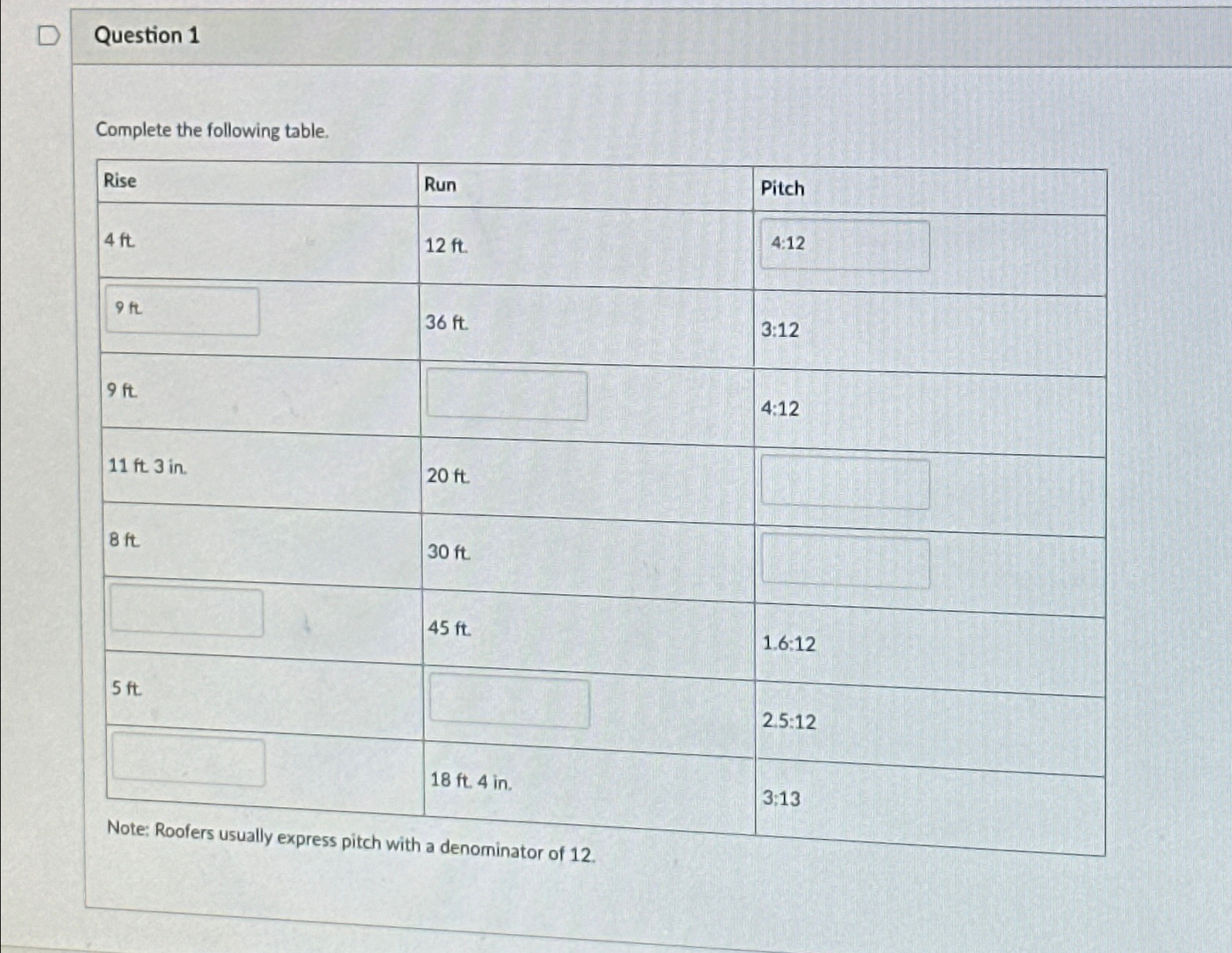 Solved Question 1Complete the following | Chegg.com
