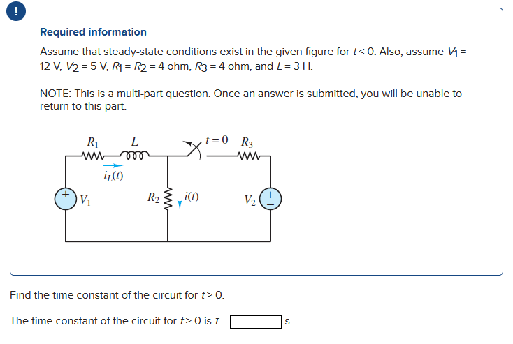 Solved Required informationAssume that steady-state | Chegg.com