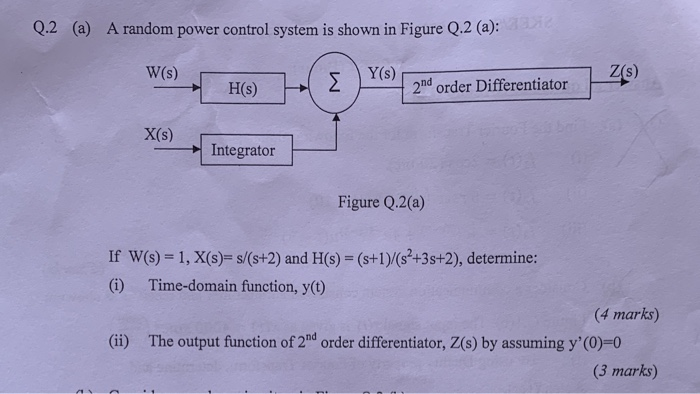 Solved Q.2 (a) A random power control system is shown in | Chegg.com