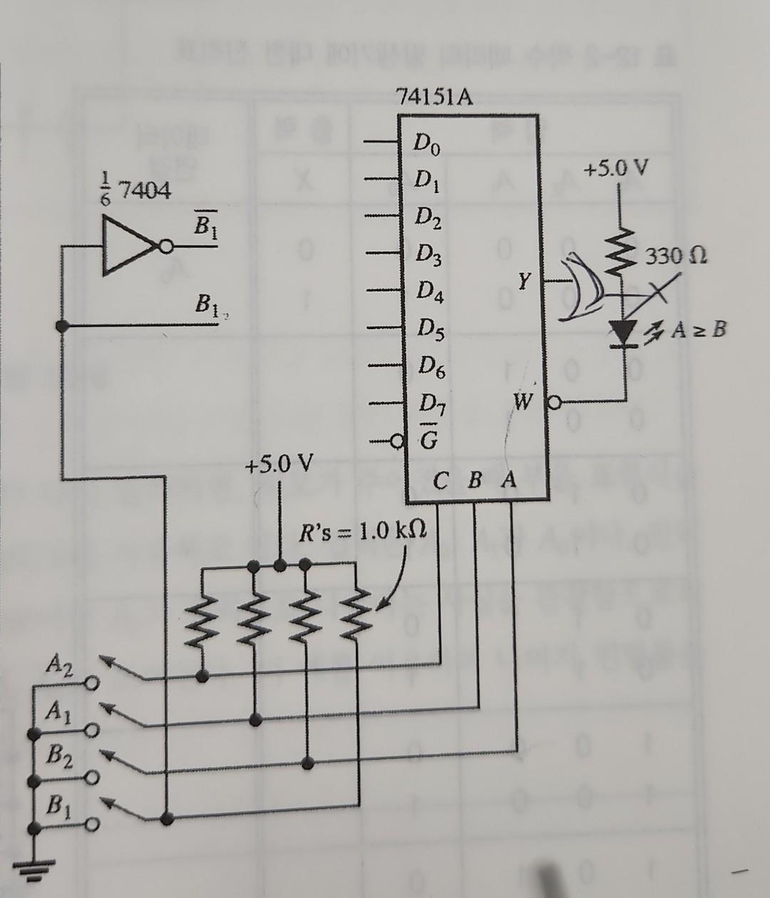 Solved A2 A1 B2 B1 7404 B1 B1₂ 74151A Do D₁ ******* R's= 1.0 | Chegg.com