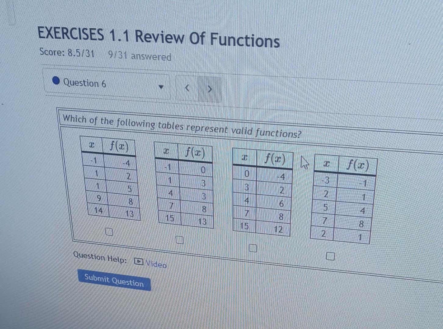 Solved EXERCISES 1.1 Review Of Functions Score: 8.5/31 9/31 | Chegg.com
