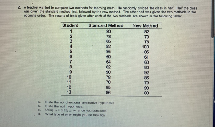 Solved 2. A teacher wanted to compare two methods for | Chegg.com