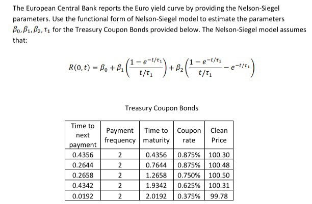 The European Central Bank reports the Euro yield | Chegg.com