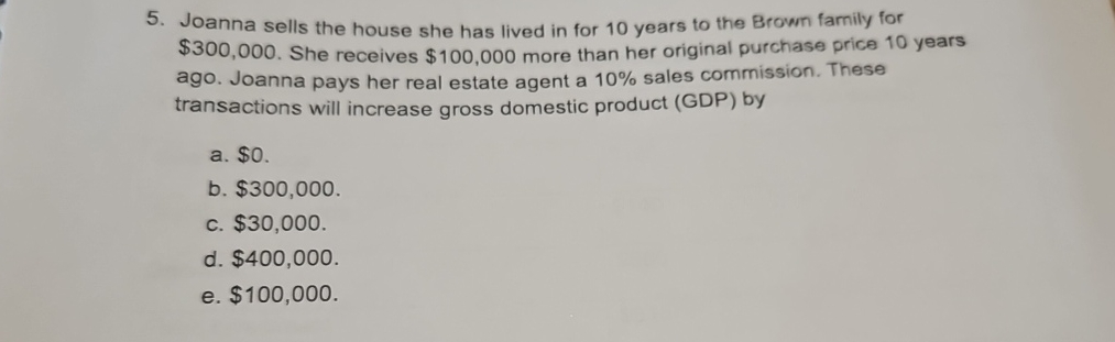 Solved Joanna sells the house she has lived in for 10 ﻿years | Chegg.com