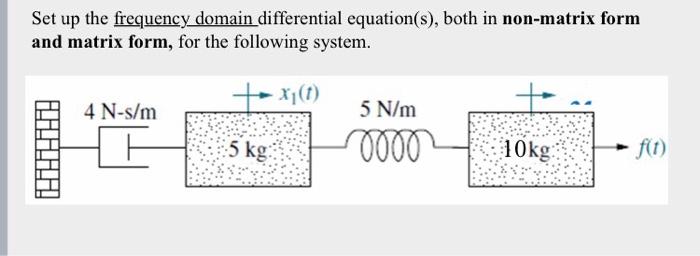 Solved Set up the frequency domain differential equation(s), | Chegg.com