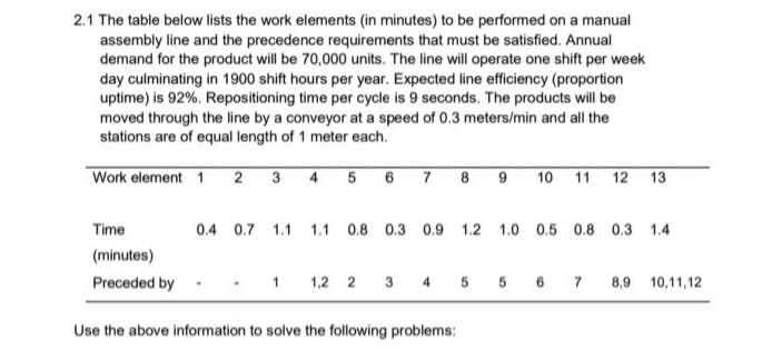 Solved 2.1 The table below lists the work elements (in | Chegg.com