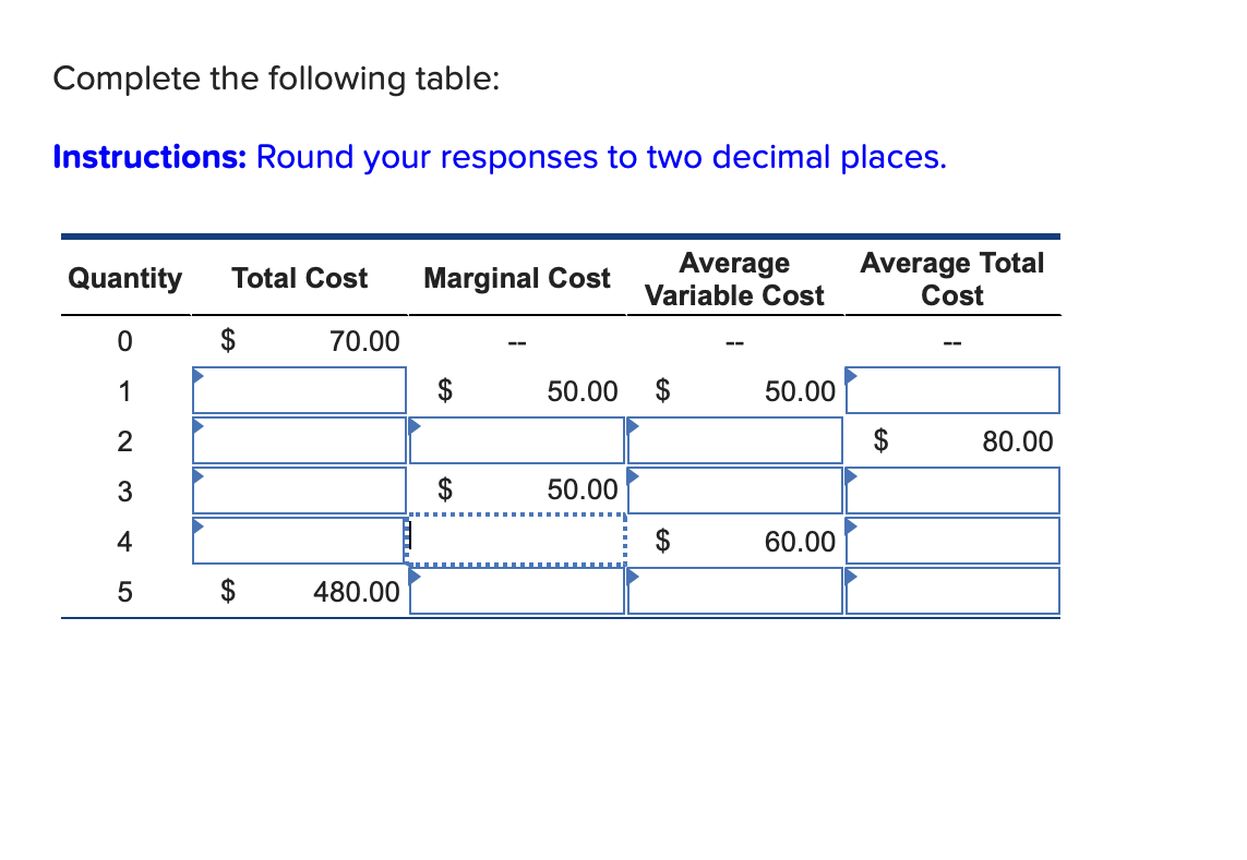 Solved Complete the following table:Instructions: Round your | Chegg.com