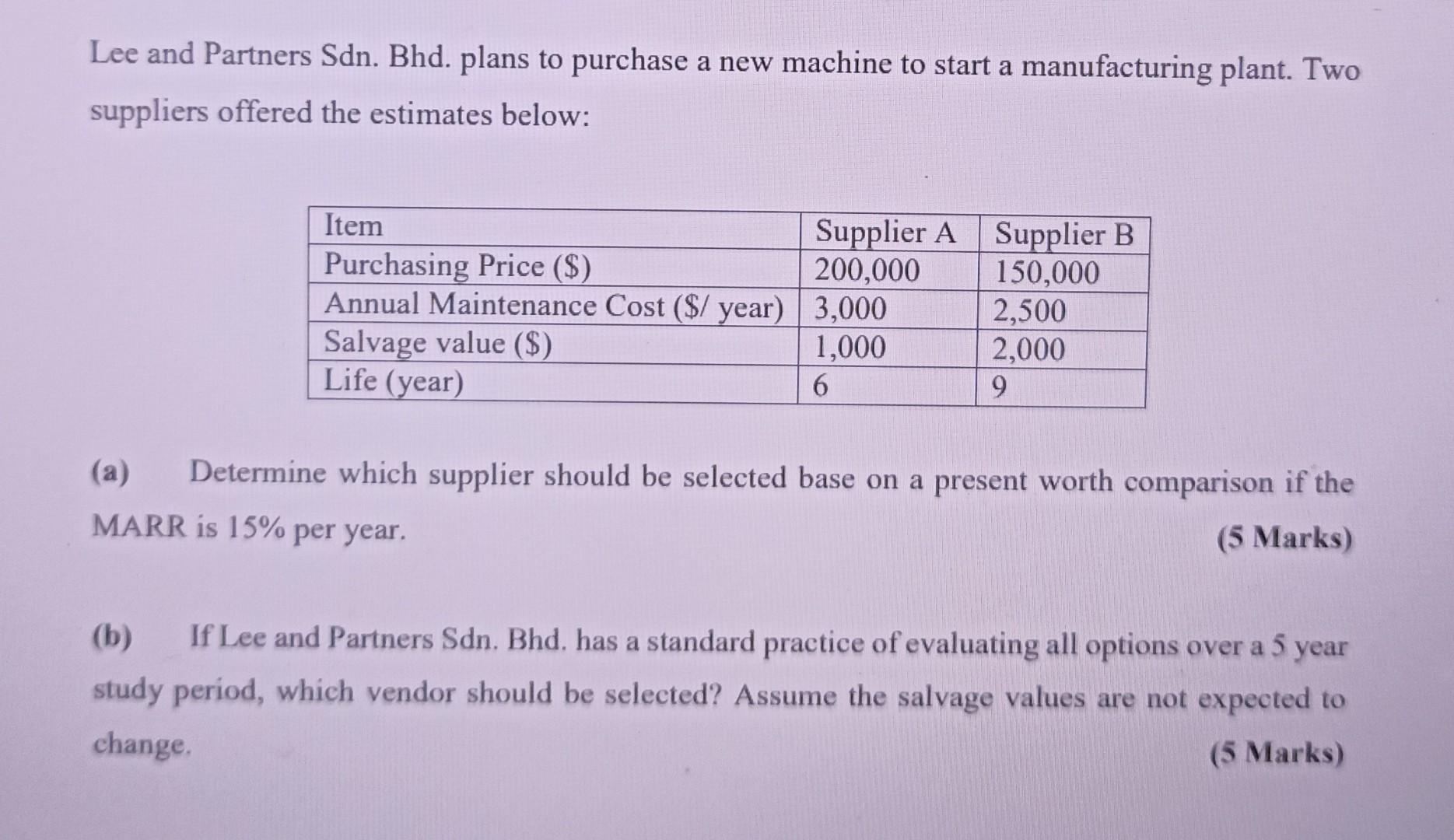 Solved Lee and Partners Sdn. Bhd. plans to purchase a new | Chegg.com