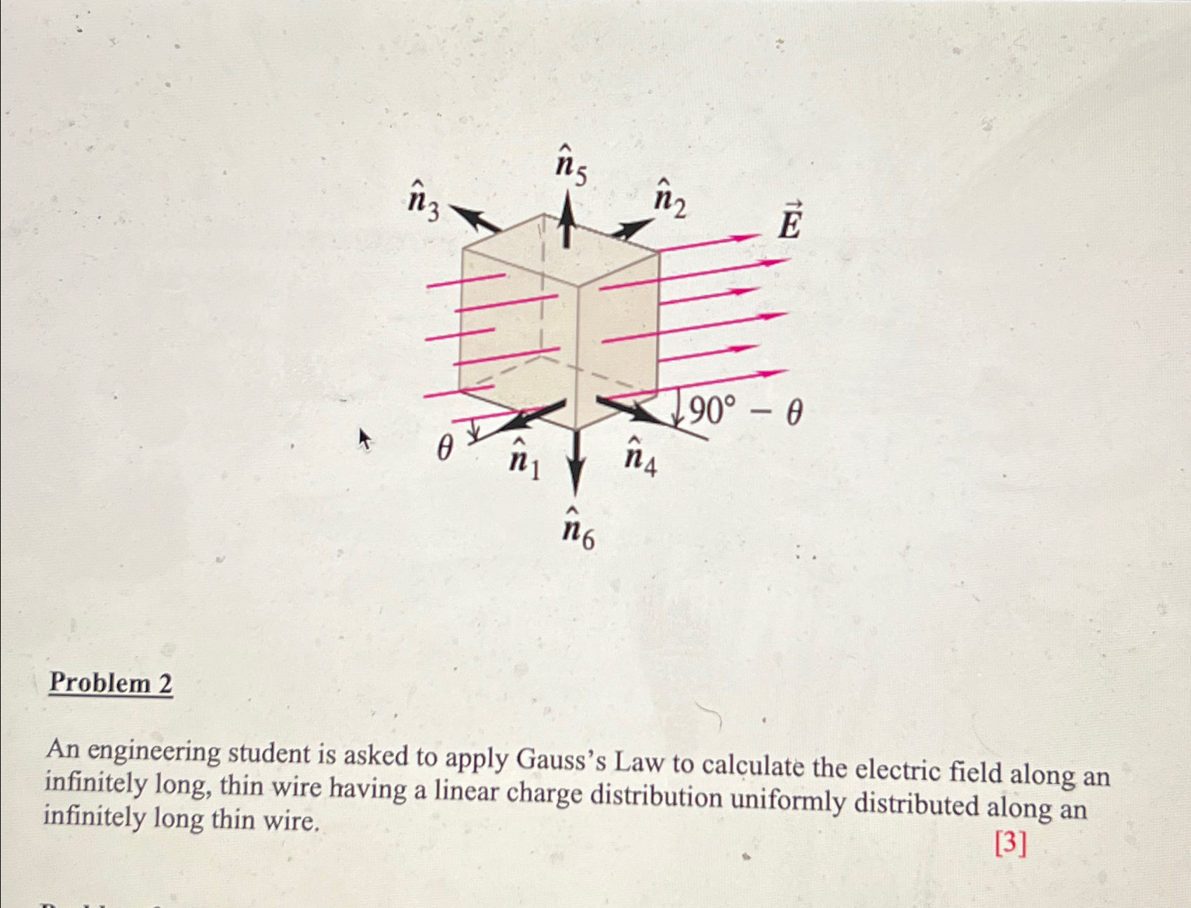 Solved Problem 2An engineering student is asked to apply | Chegg.com
