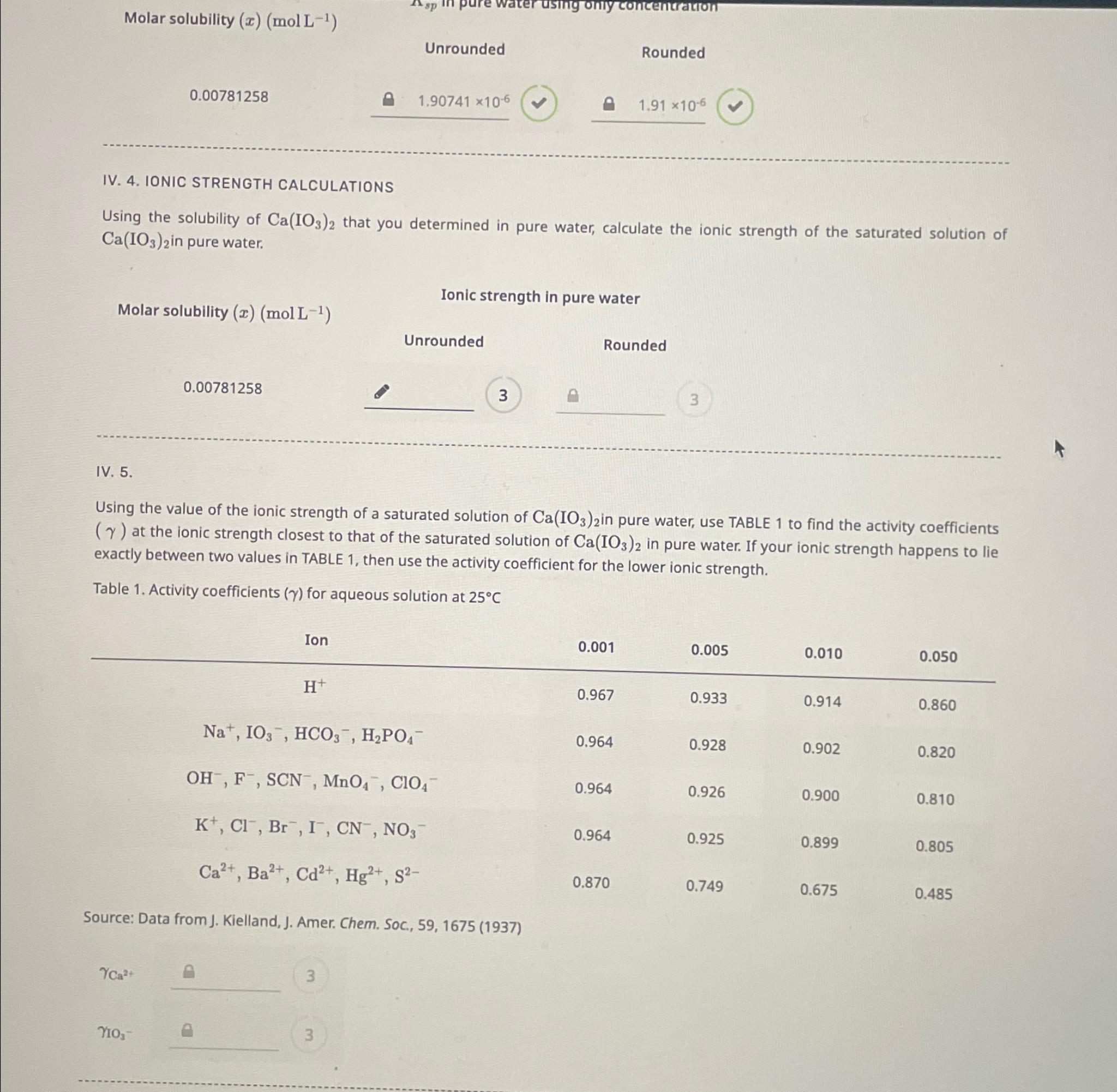 Solved Molar solubility | Chegg.com
