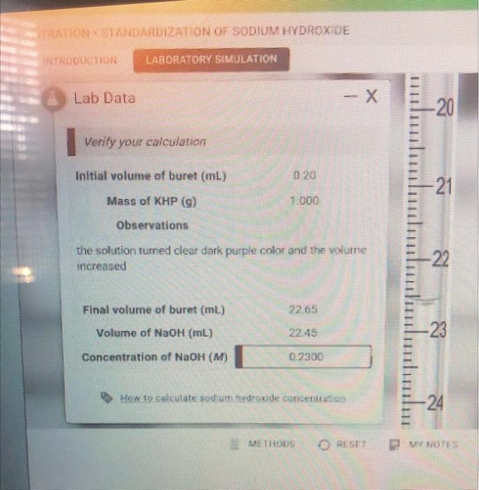 Solved Lab Data Verify your calculation Inttial volume of | Chegg.com