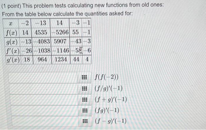 Solved 1 Point This Problem Tests Calculating New 6728