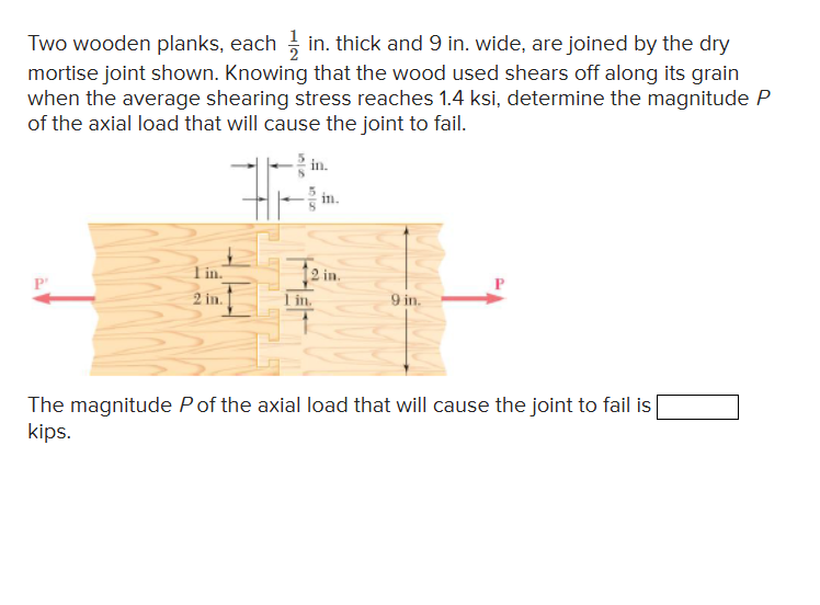 Two wooden planks, each \( \frac{1}{2} \) ﻿in. ﻿thick | Chegg.com
