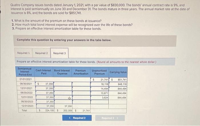 Solved Quatro Company issues bonds dated January 1, 2021, | Chegg.com