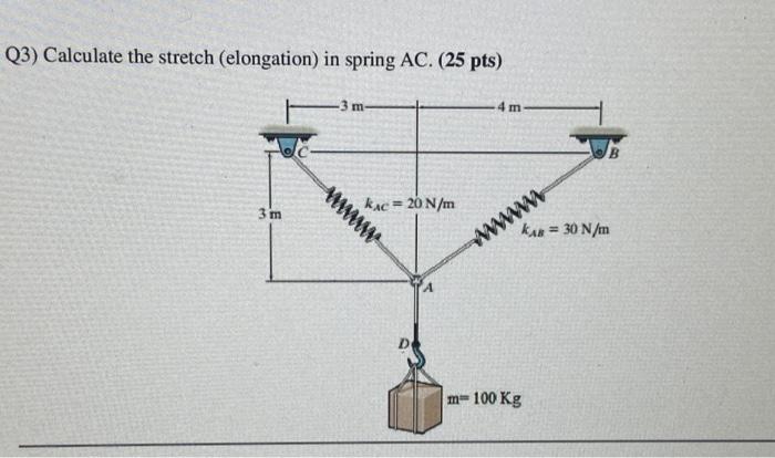 Solved Q3) Calculate the stretch (elongation) in spring AC. | Chegg.com