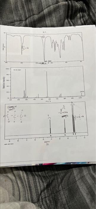 Solved You names SPECTROSCOPY UNKNOWN REPORT SHEET Sample ID | Chegg.com