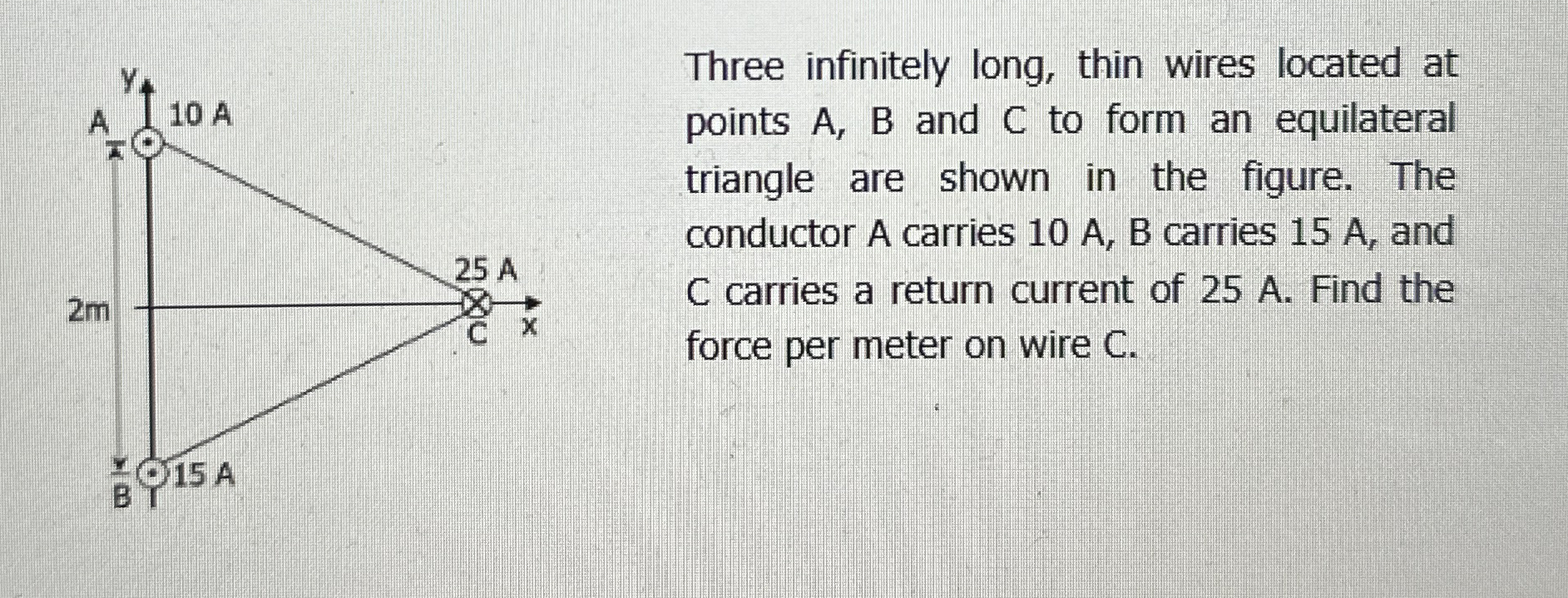 Solved Three infinitely long, thin wires located at points | Chegg.com
