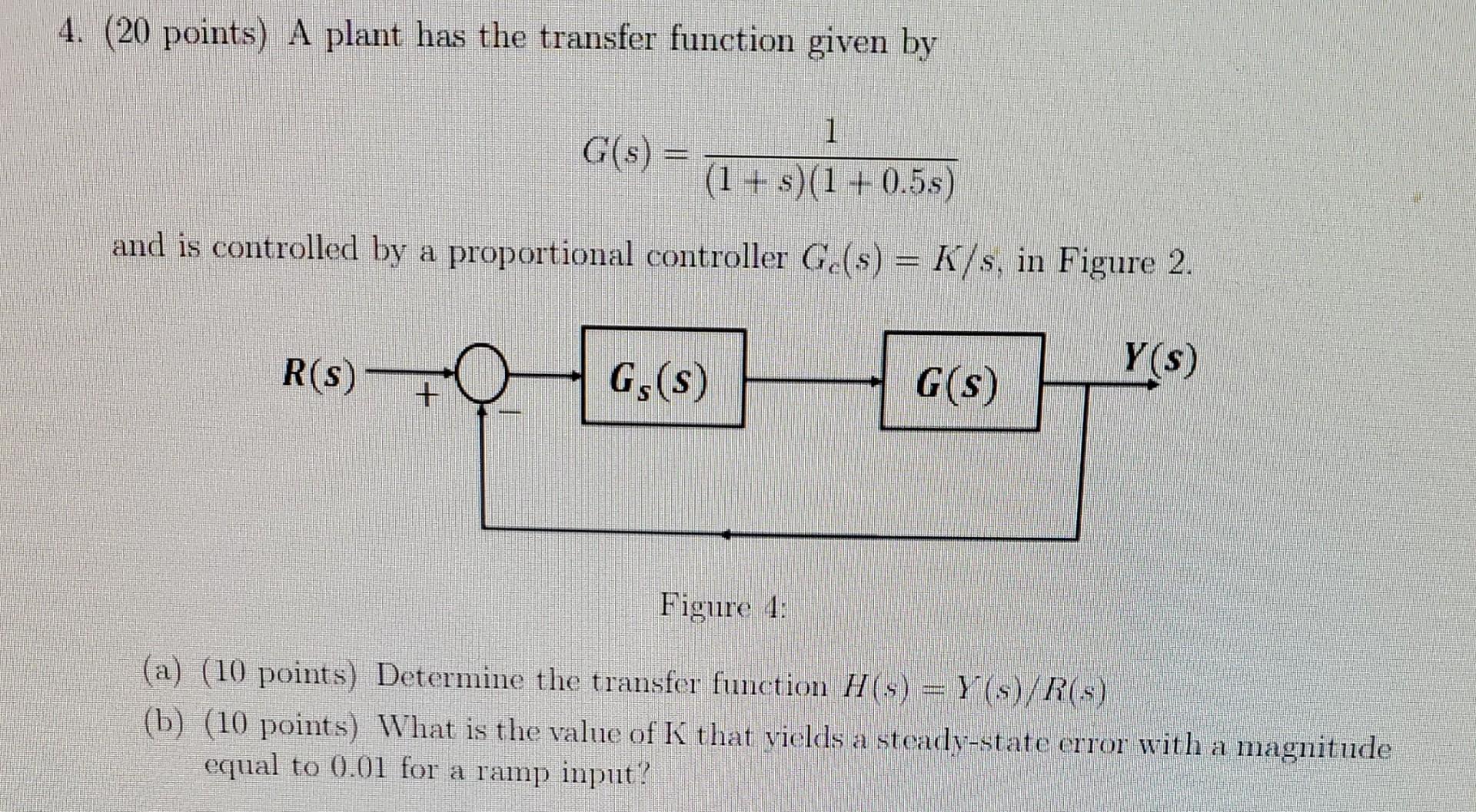 Solved 4. (20 points) A plant has the transfer function | Chegg.com