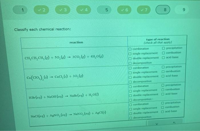 Solved Classify each chemical reaction: | Chegg.com