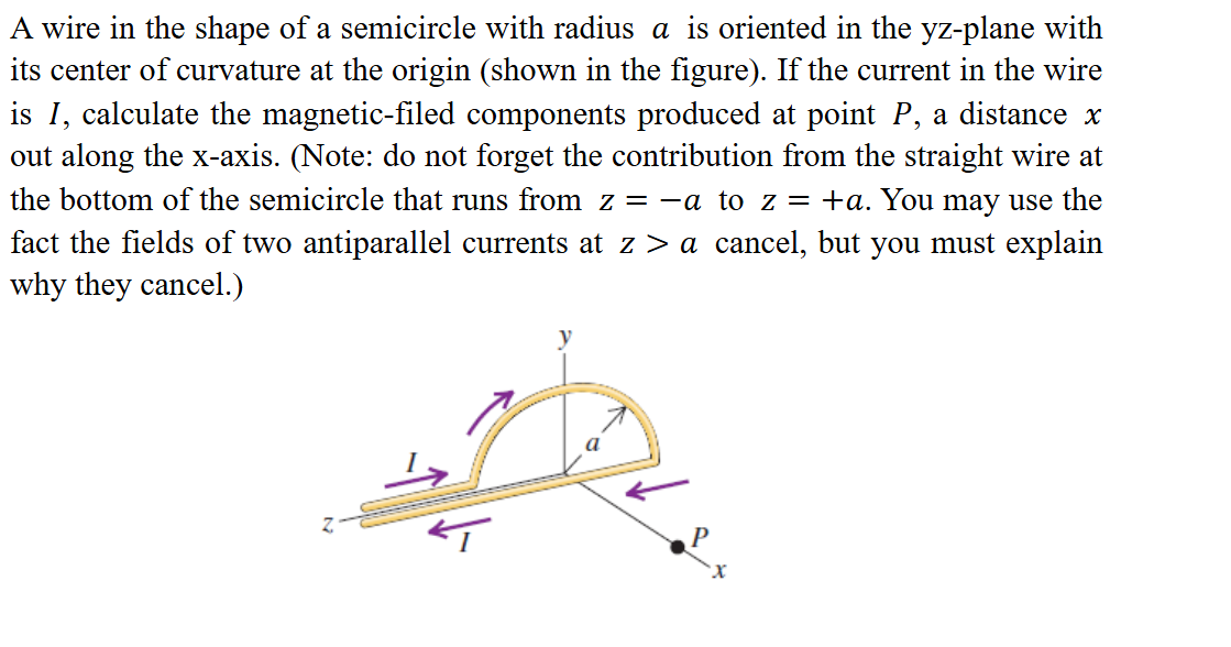 Solved A wire in the shape of a semicircle with radius \( ﻿a | Chegg.com