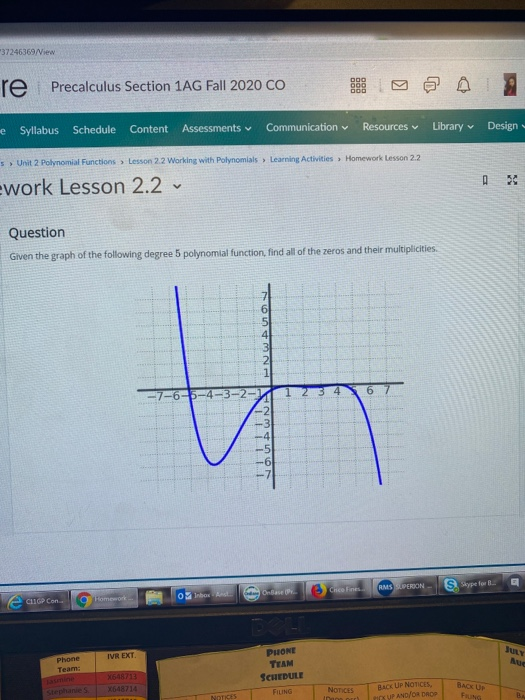 Solved Given the graph of the following degree 5 polynomial | Chegg.com