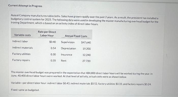 Solved Current Attempt in Progress Ayayai Company | Chegg.com