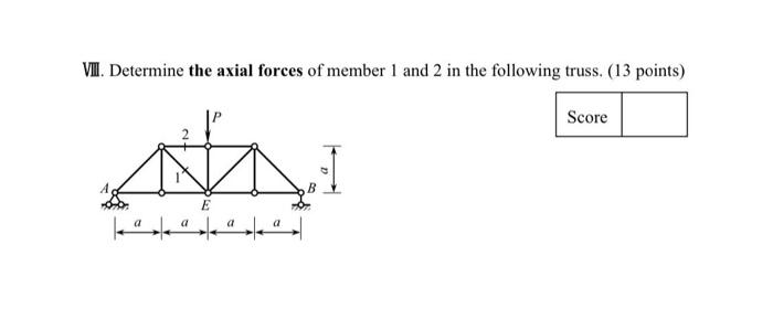Solved Vili. Determine the axial forces of member 1 and 2 in | Chegg.com