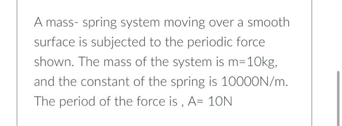 Solved A mass- spring system moving over a smooth surface is | Chegg.com