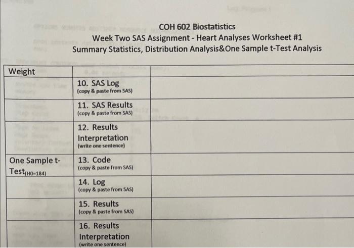 Solved Week Two SAS Assignment - Heart Analyses Worksheet #1 | Chegg.com