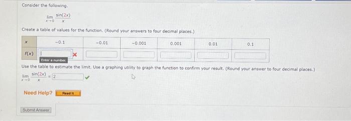 Solved Consider the following. limx→0xsin(2x) Create a table | Chegg.com