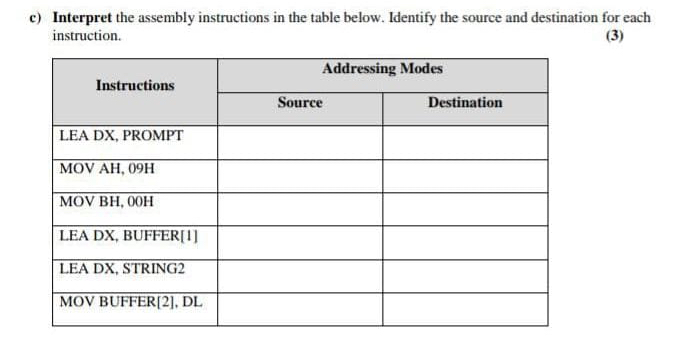 c) ﻿Interpret the assembly instructions in the table | Chegg.com