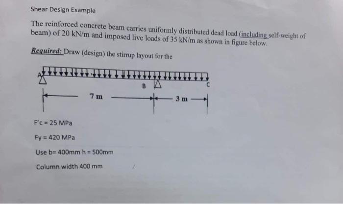 Solved Shear Design Example The reinforced concrete beam | Chegg.com