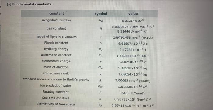 Solved [-] Fundamental constantsA 58.8 - G a ample of | Chegg.com