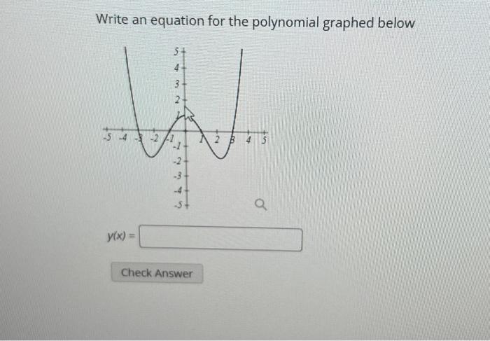Solved Write an equation for the polynomial graphed below | Chegg.com