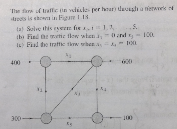 Solved The flow of traffic (in vehicles per hour) through a | Chegg.com