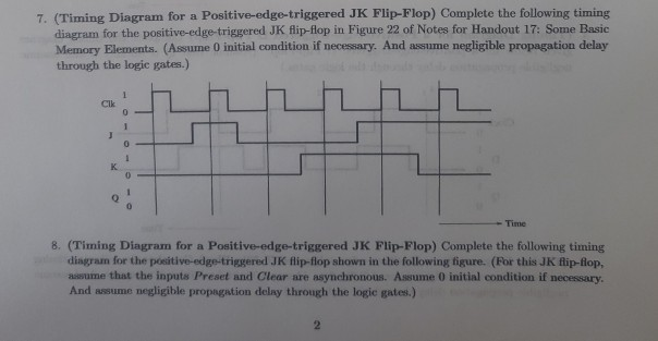 Solved 7. (Timing Diagram for a Positive-edge-triggered JK | Chegg.com