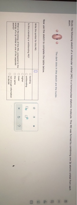 Solved Complete the table below, which lists information | Chegg.com