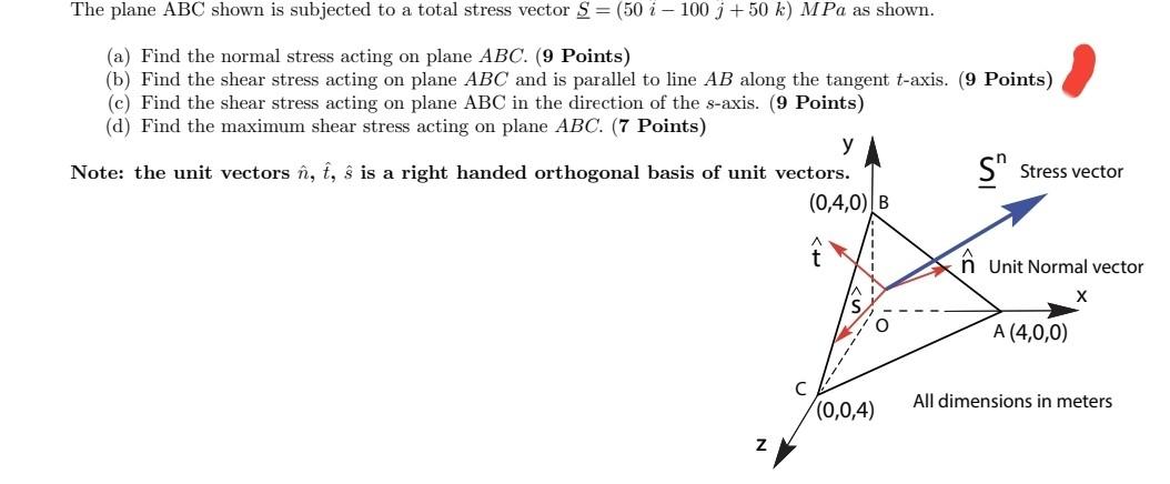 The plane ABC shown is subjected to a total stress | Chegg.com