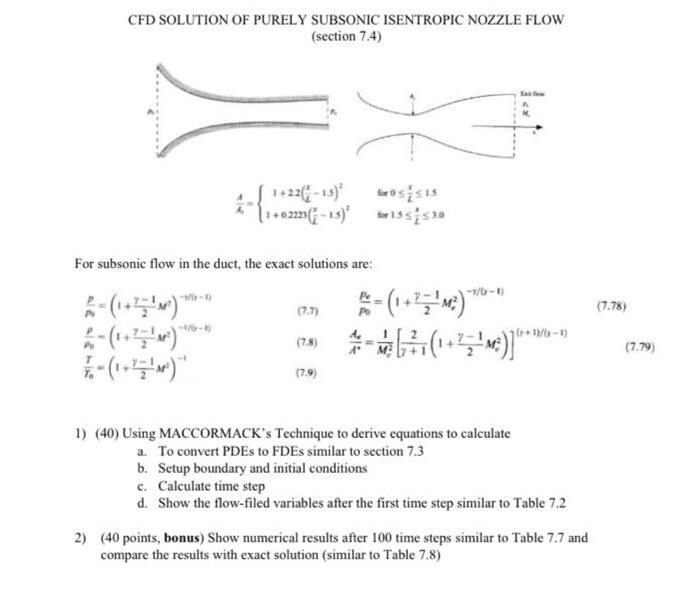 CFD SOLUTION OF PURELY SUBSONIC ISENTROPIC NOZZLE | Chegg.com