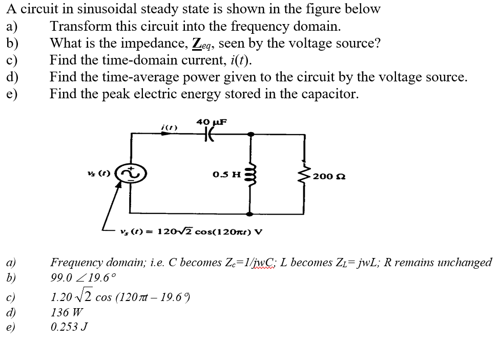 Solved A circuit in sinusoidal steady state is shown in the | Chegg.com