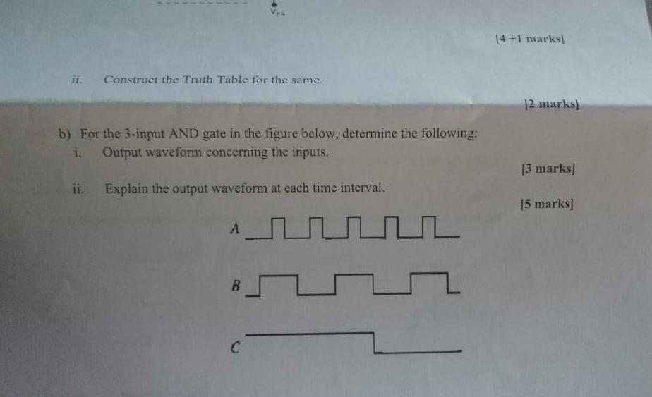 Solved [4+1 marks] ii. Construct the Truth Table for the | Chegg.com