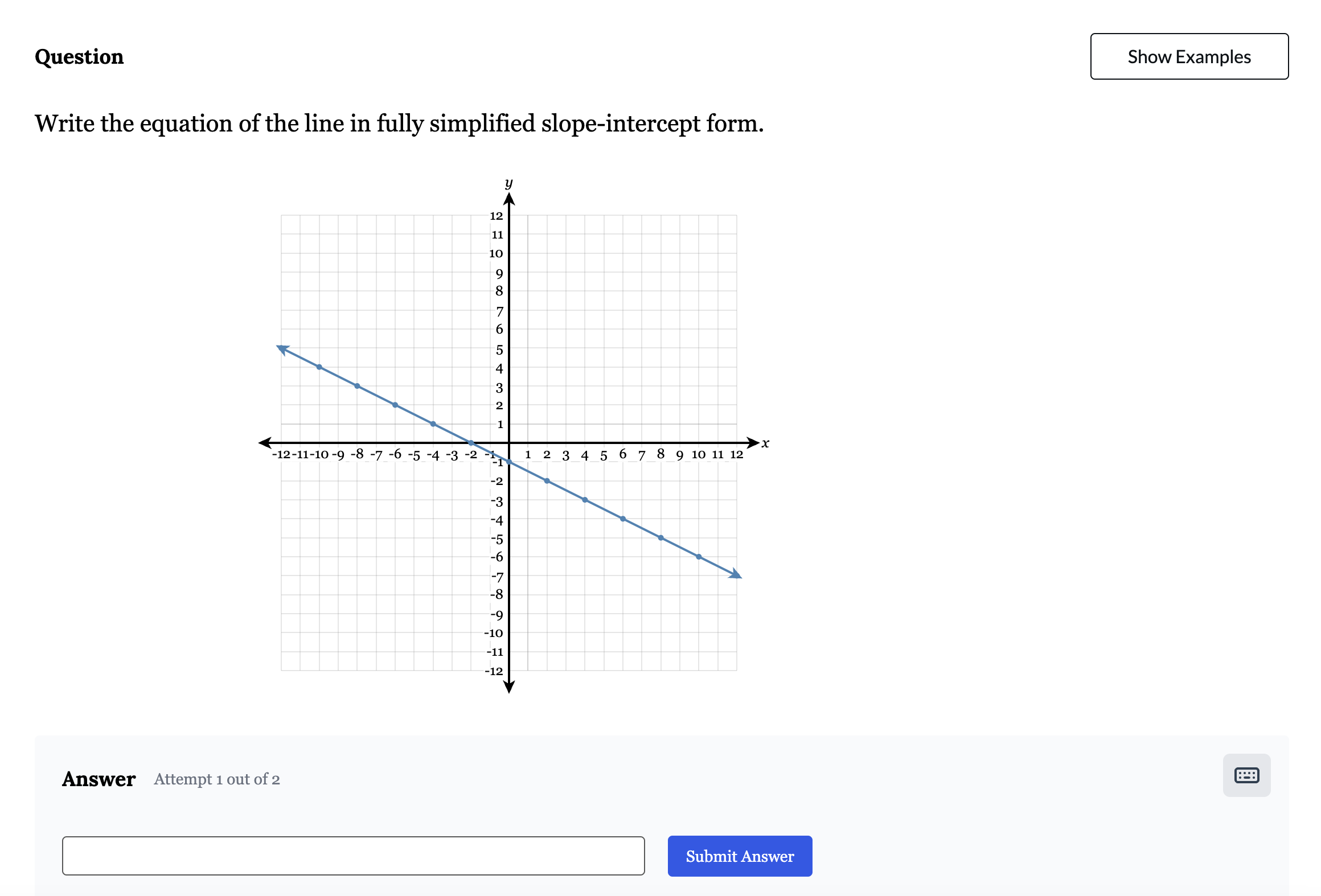 Solved QuestionWrite the equation of the line in fully | Chegg.com